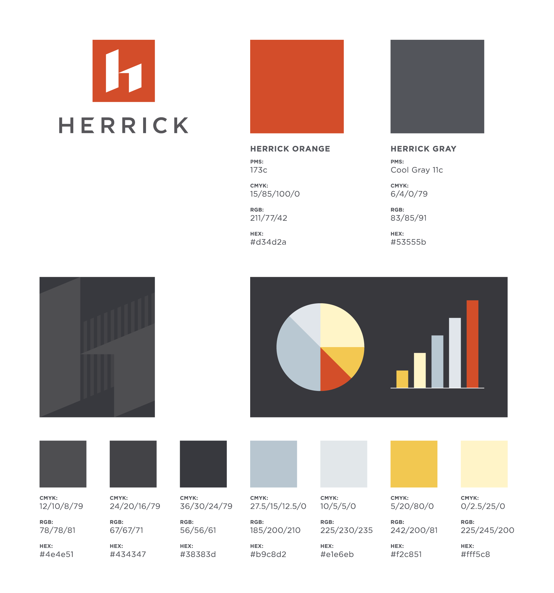 Herrick Branding – Fig. 9